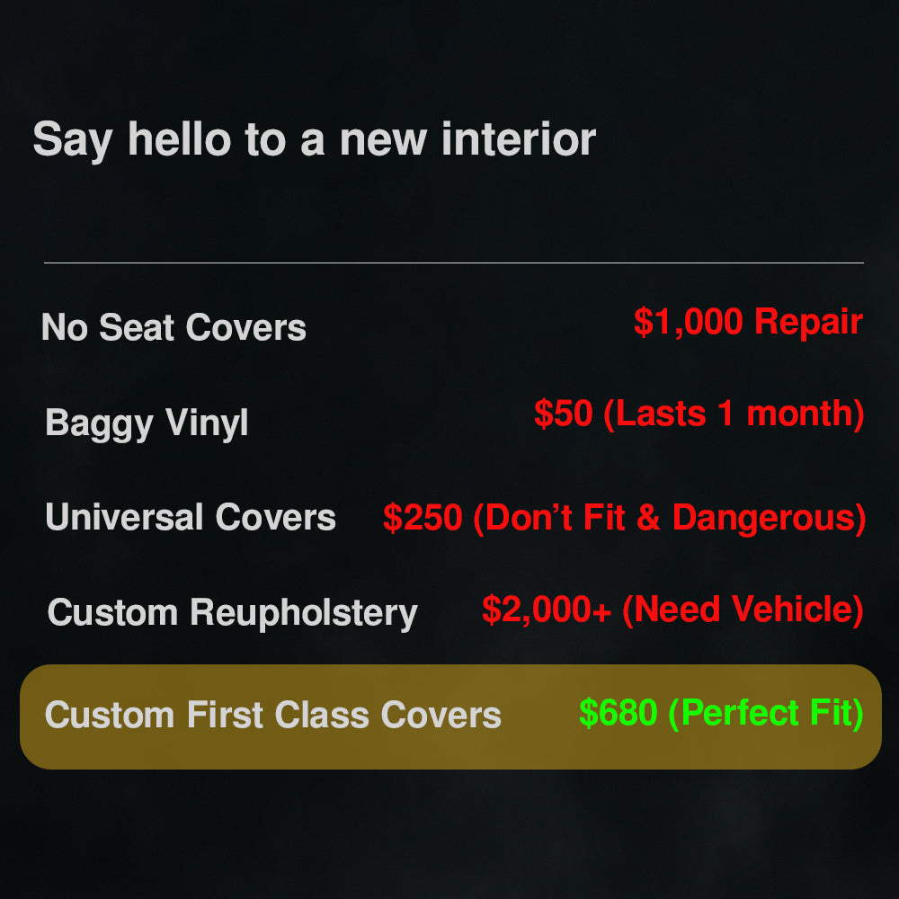 Design Your Standard Custom Fit Below – First Class Covers